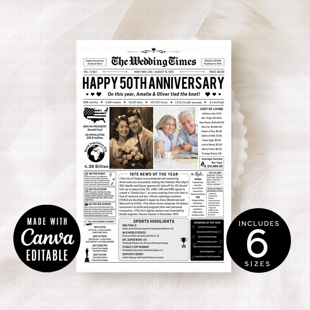 Wedding Anniversary Newspaper Template, 50th Anniversary Back in 1975 ...