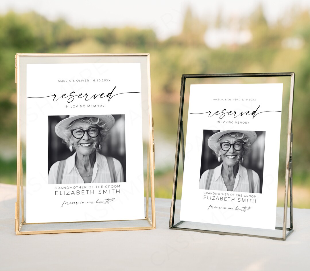 In Loving Memory Sign With Picture, Editable Remembering Always Wedding ...