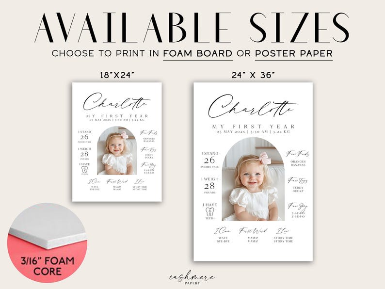 Editable First Birthday Milestone Sign, Customer Edited Template ...