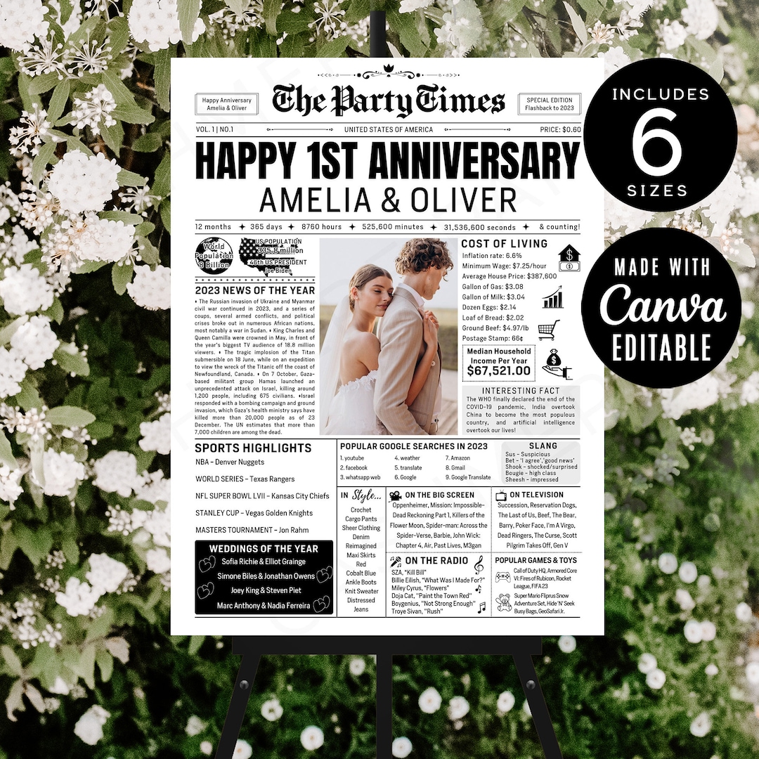 Anniversary Newspaper Poster, 1st Wedding Year Wall Art Print Template ...