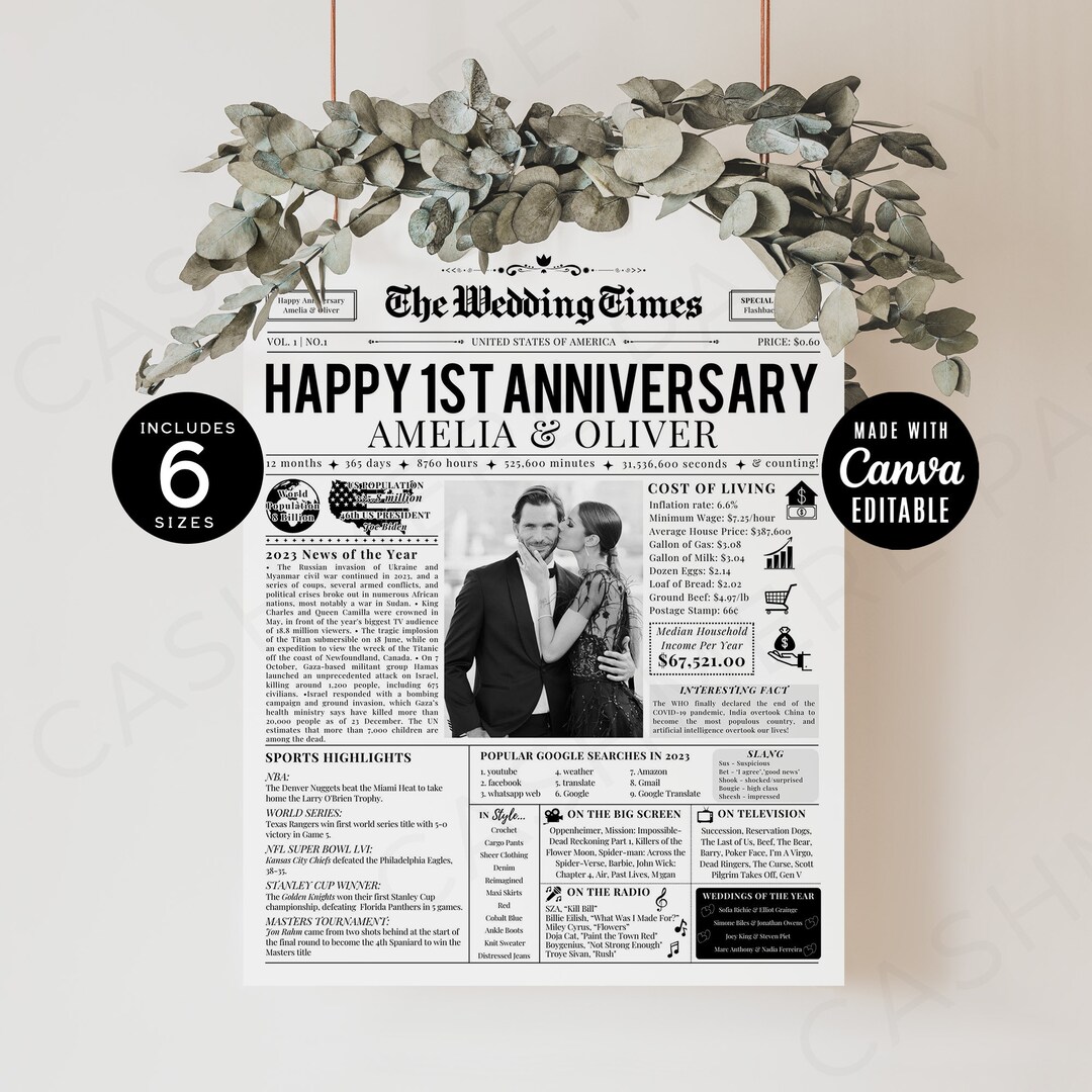 Editable Couples First Anniversary Newspaper Printable, Couple 1st Year ...
