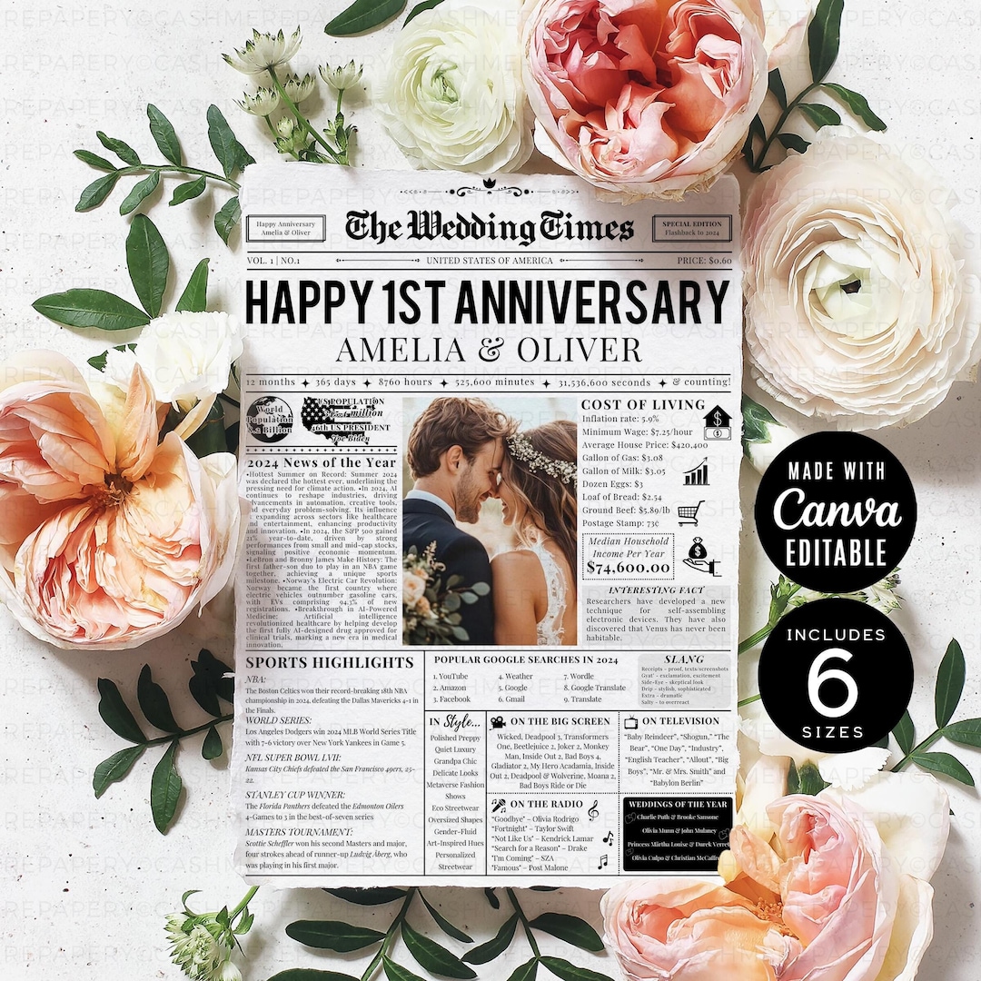 Couples 1st Year Anniversary Newspaper Poster, Modern Wedding First ...