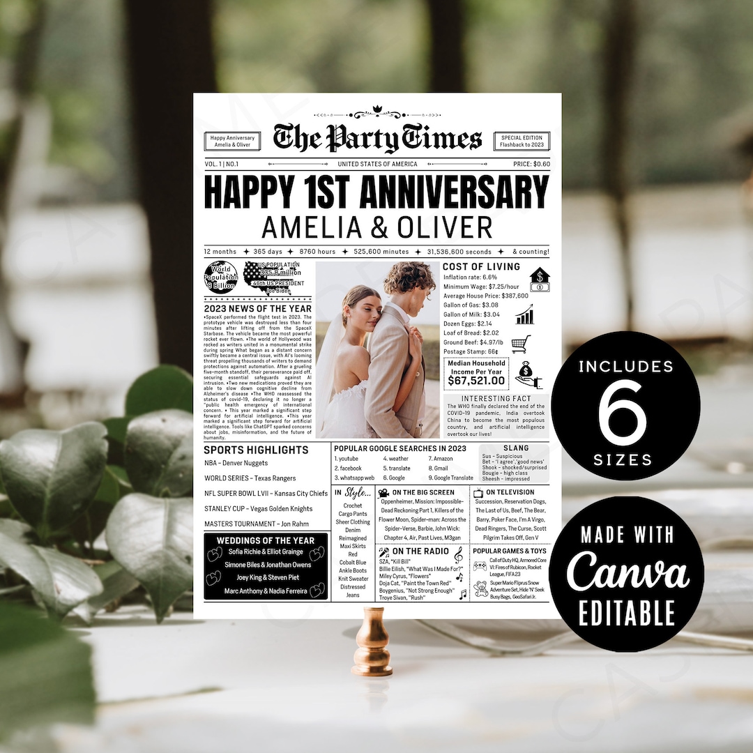 Traditional 1st Anniversary Gift, Wedding First Year Custom Newspaper ...