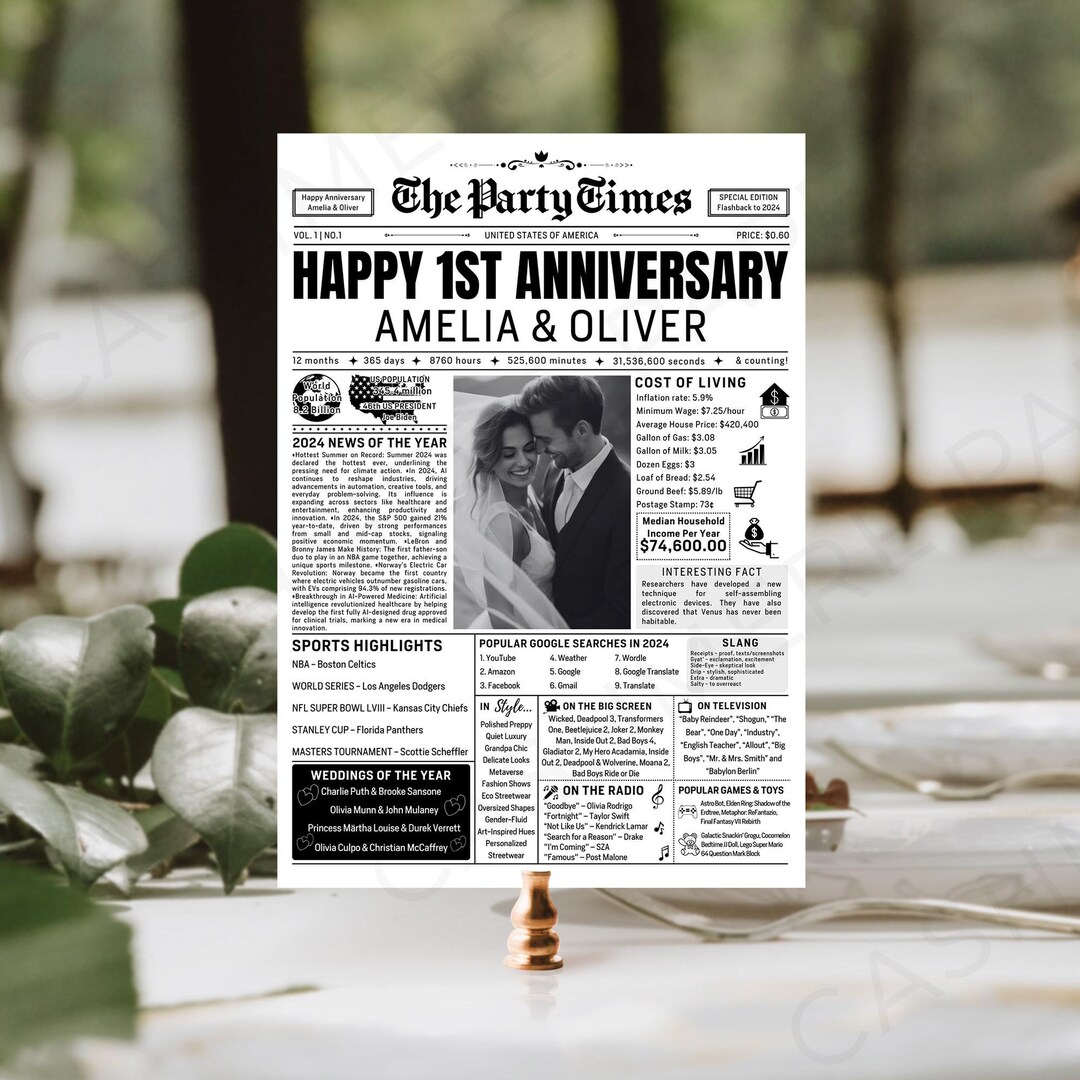 First Wedding Anniversary Newspaper, the Wedding Post Custom Photo 1st ...