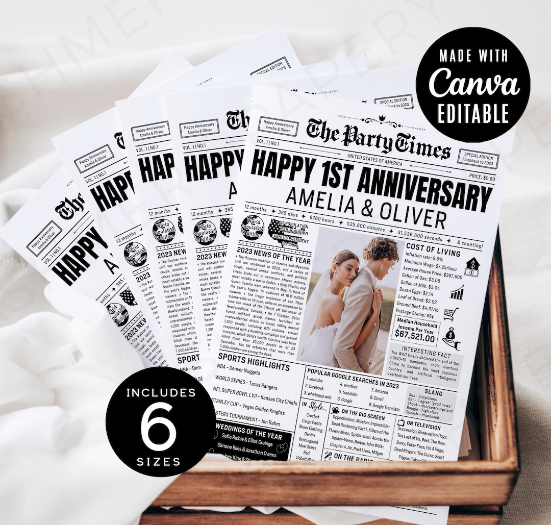 Wedding Anniversary Newspaper Template, Custom Couples 1st Infographic ...