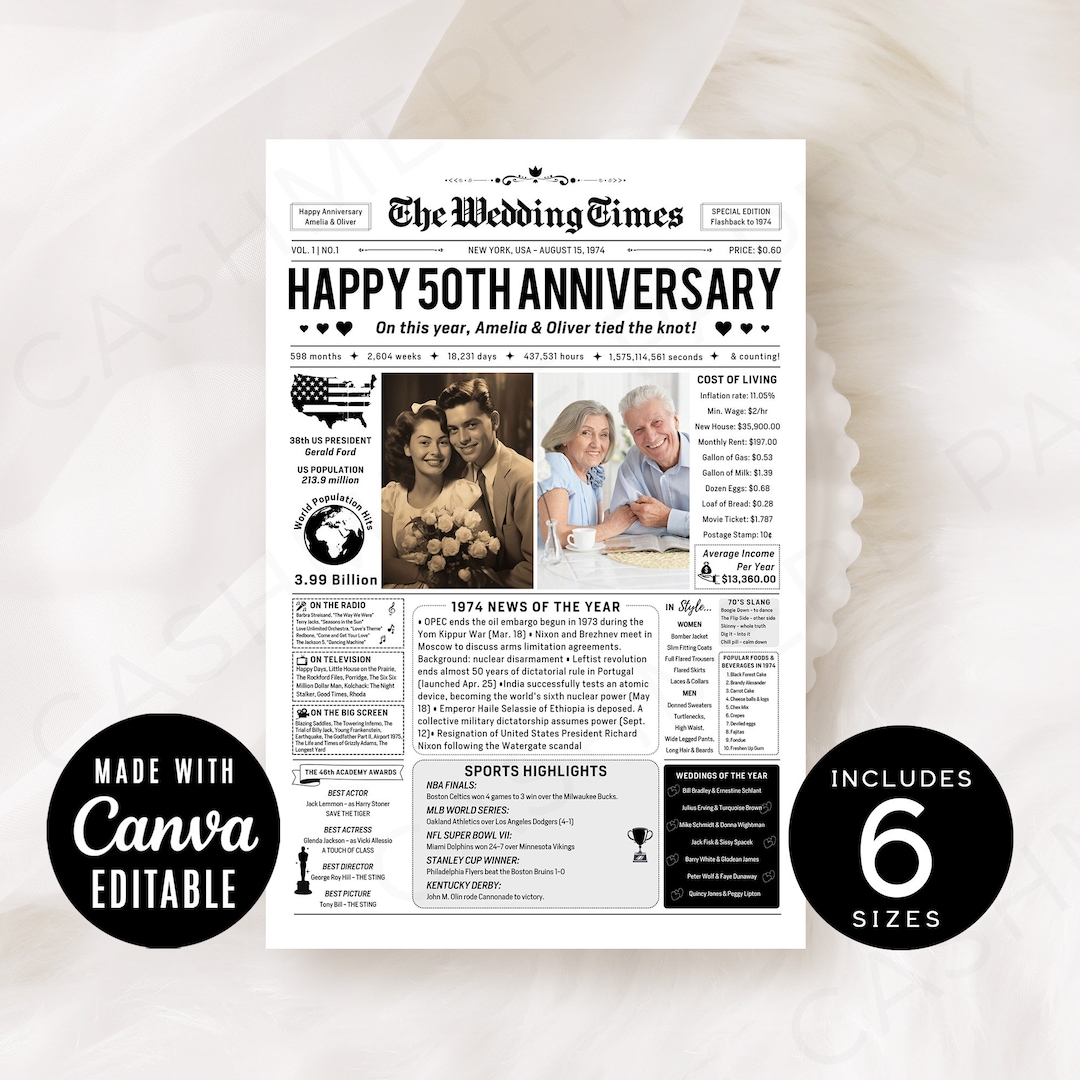 Wedding Anniversary Newspaper Template, 50th Anniversary Back in 1974 ...