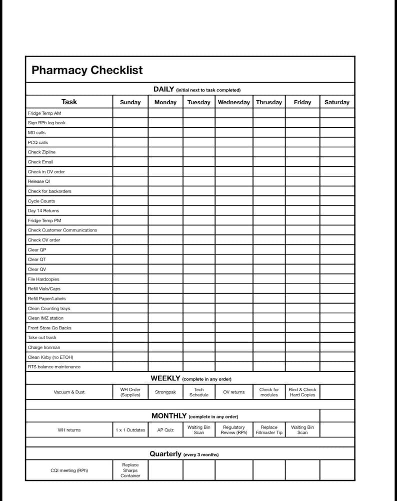 Pharmacy Checklist 2026 - Etsy