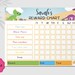 Editable Dinosaur Reward Chart, Printable Space Behavior Chart, Daily ...