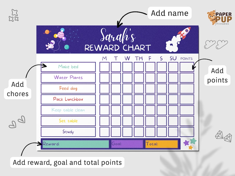 Editable Space Reward Chart, Printable Space Behavior Chart, Daily ... Editable Space Reward Chart, Printable Space Behavior Chart, Daily ...