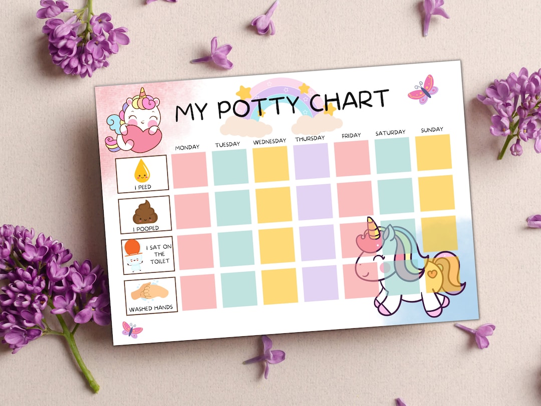 Unicorn Potty Chart, Printable Potty Training Prize Chart for Kids ...
