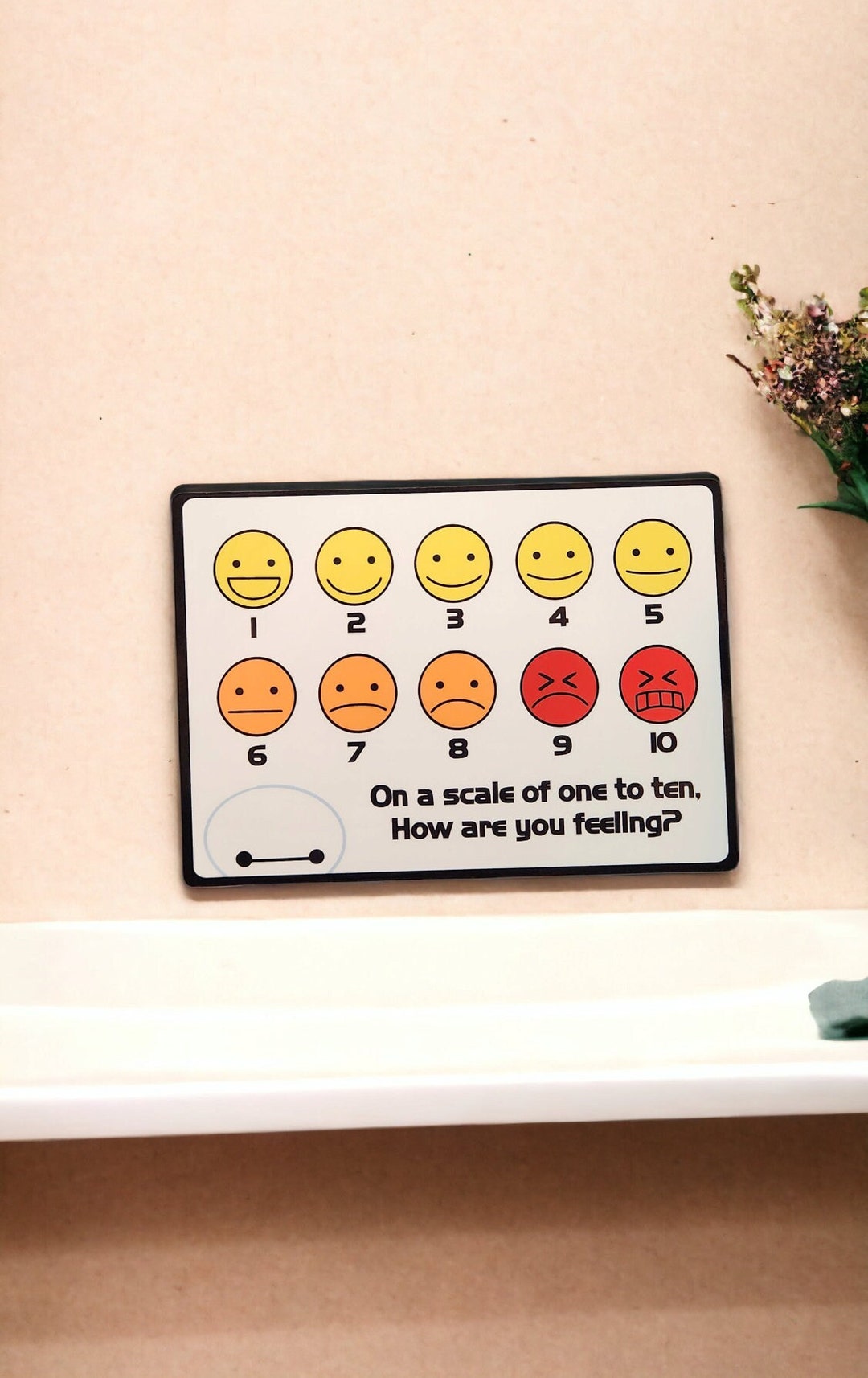 Care Giver Feelings Chart Vinyl Sticker: Emotional Wellness - Etsy