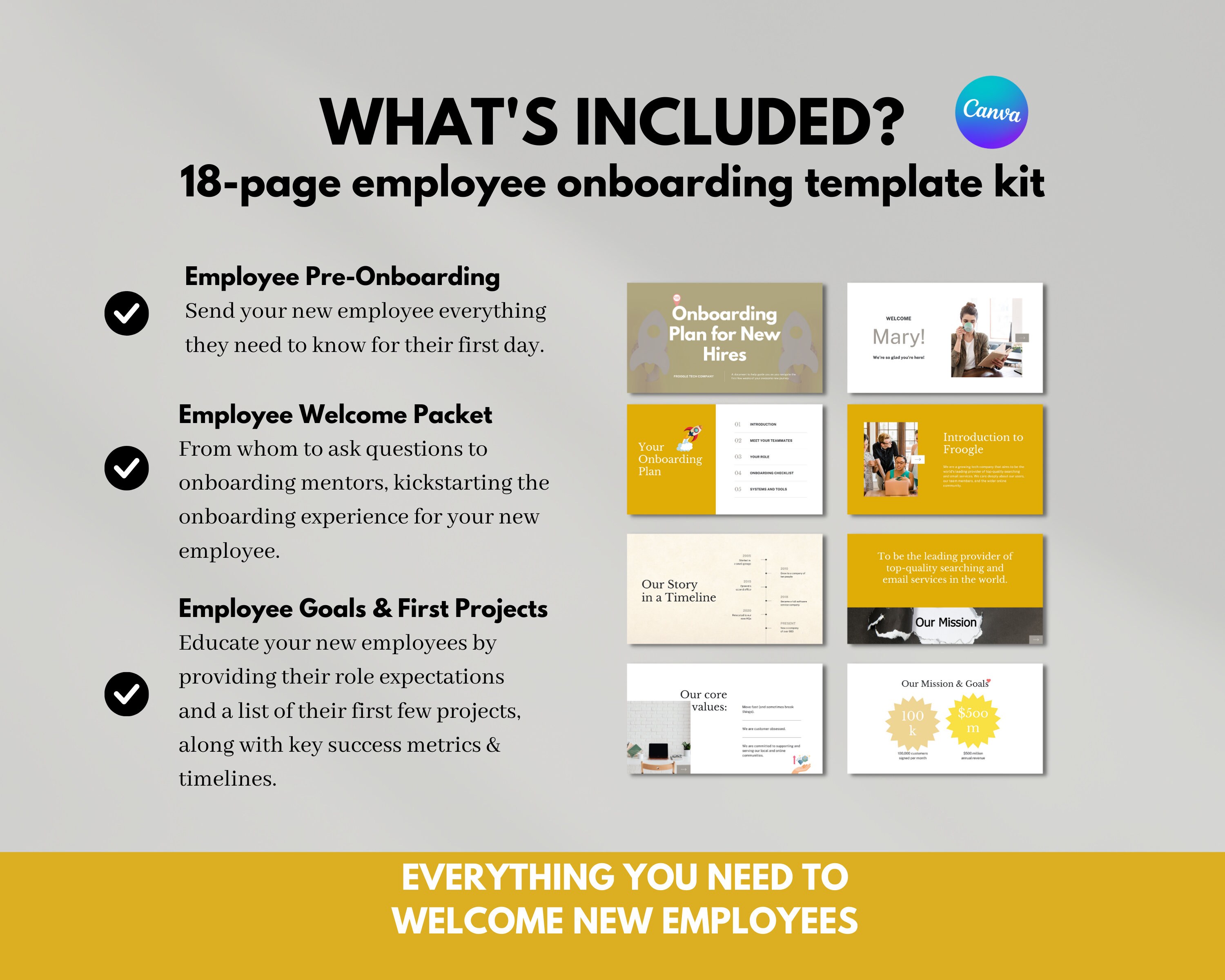 Employee Welcome Package Hire Kit Onboarding Canva Template Editable Handbook Guide Kit Business ...