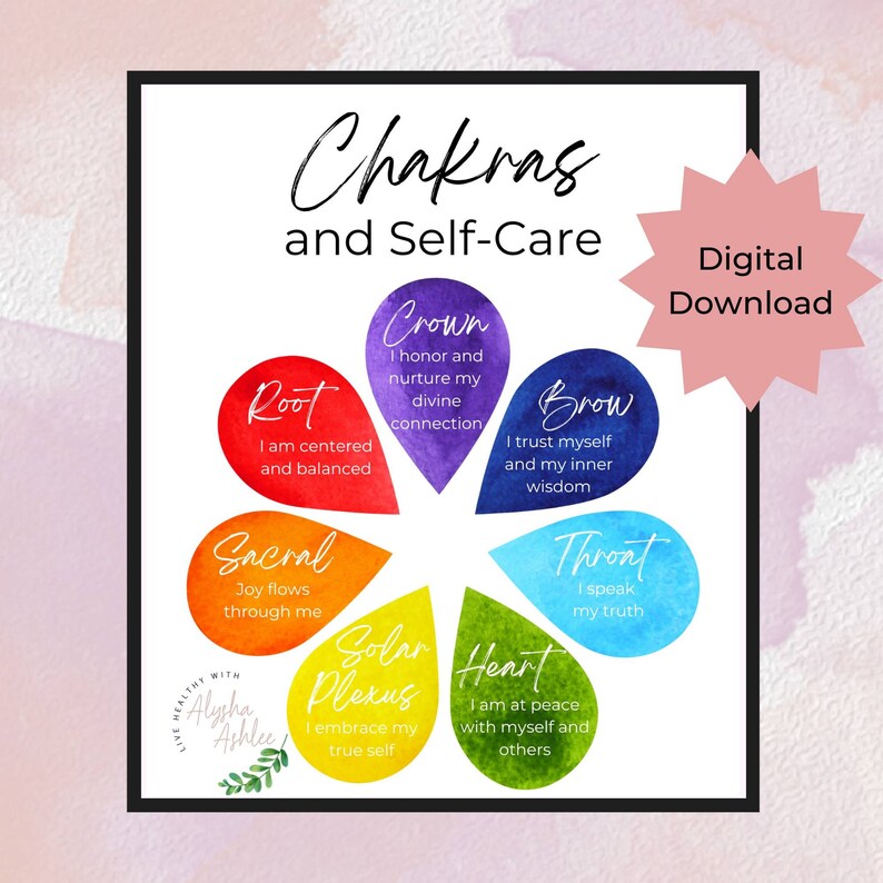 Chakras and Self-care Printable Poster - Etsy