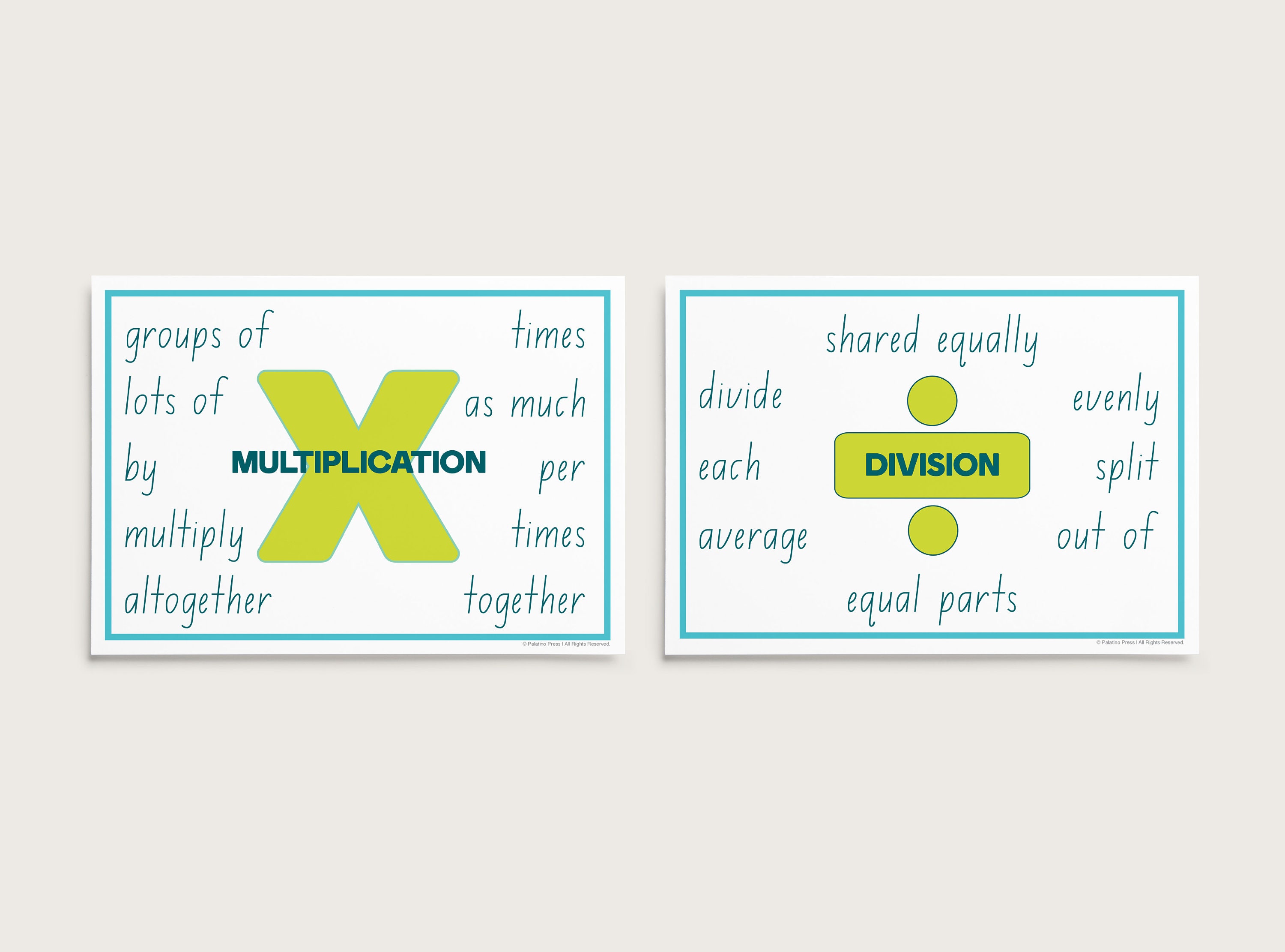 Number Operations Posters, Foundation Font, INSTANT DOWNLOAD - Etsy