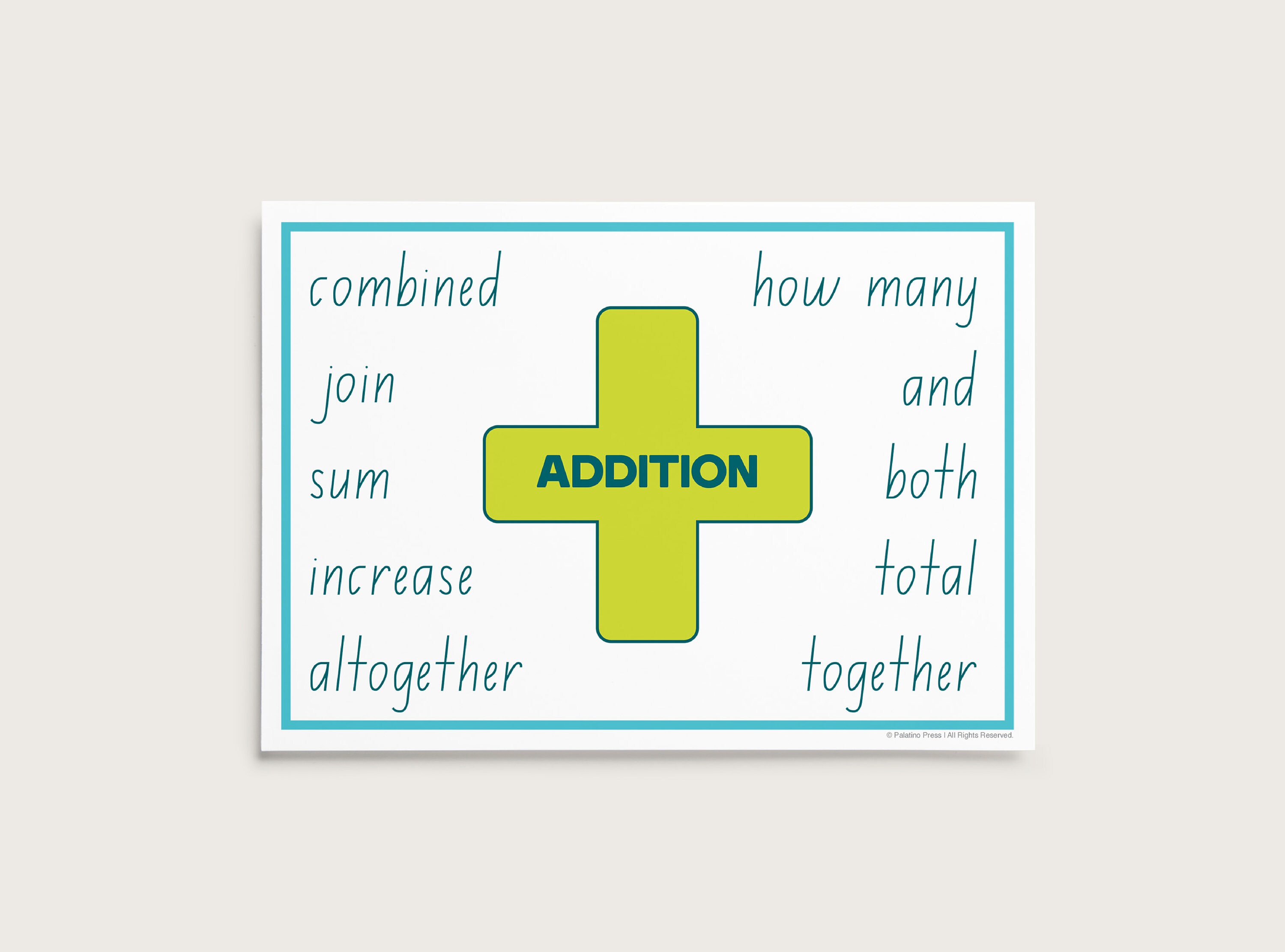 Number Operations Posters, Foundation Font, INSTANT DOWNLOAD - Etsy