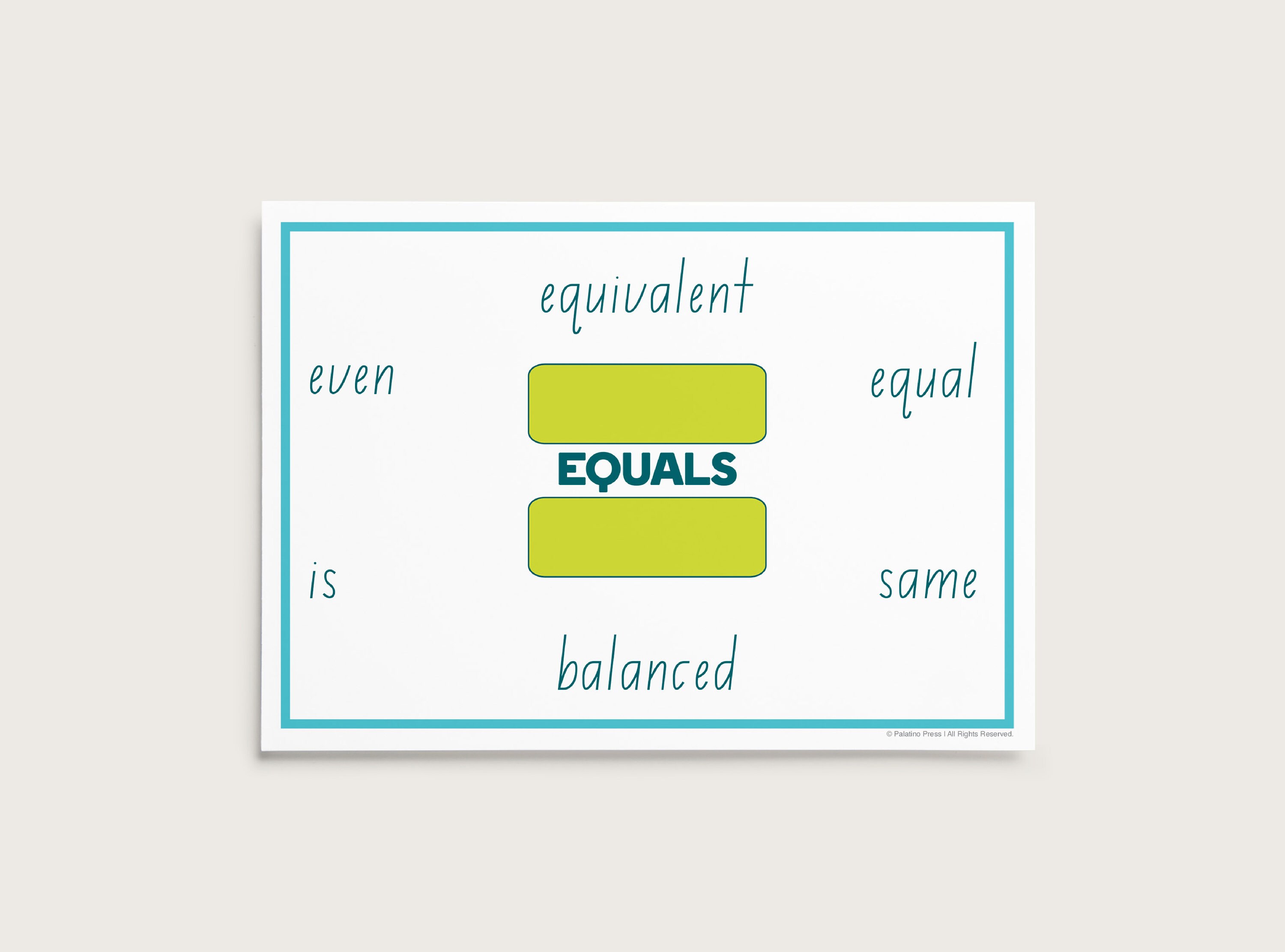 Number Operations Posters, Foundation Font, INSTANT DOWNLOAD - Etsy
