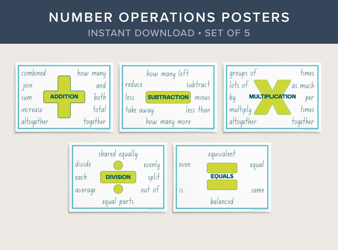 Number Operations Posters, Foundation Font, INSTANT DOWNLOAD - Etsy