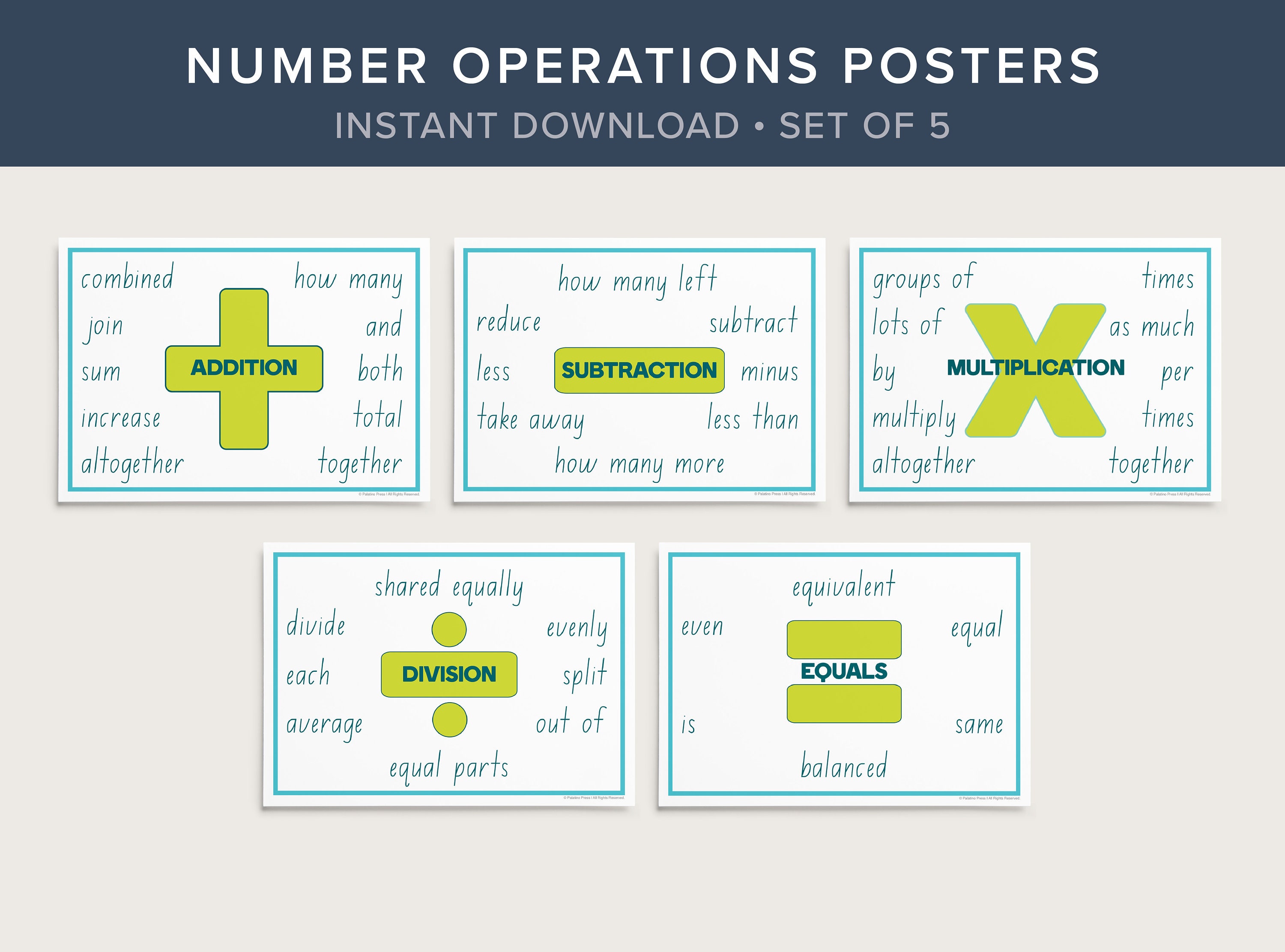 Number Operations Posters, Foundation Font, INSTANT DOWNLOAD - Etsy
