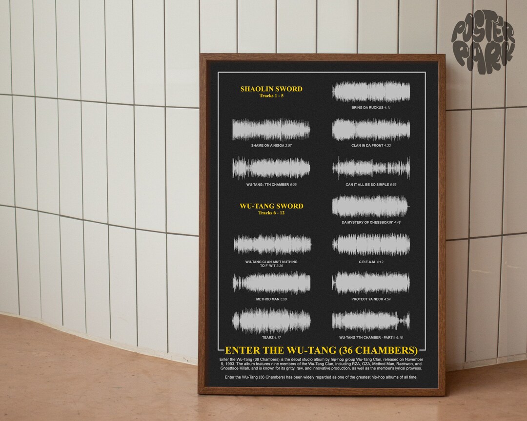 Enter the Wu-tang 36 Chambers Poster Music Wall Print Album Cover ...