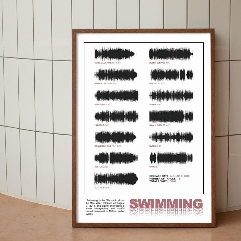 Swimming Poster - Etsy