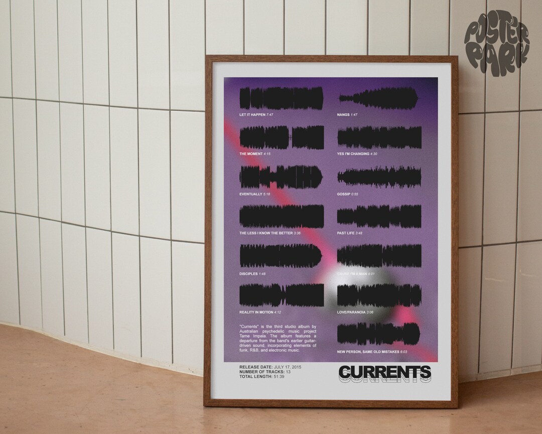 Tame Impala Currents Waveform Poster Music Wall Print Album Cover ...