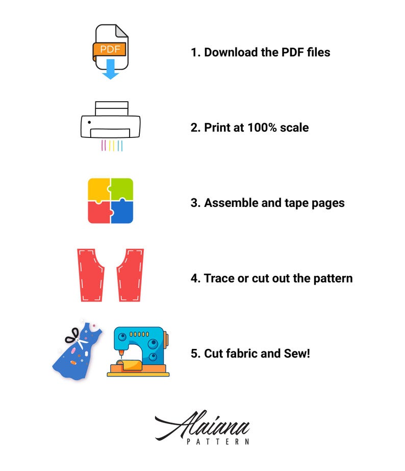 Women Basic Bodice Block | Bodice Slopper | XXS - 4XL | Sewing Pattern ...