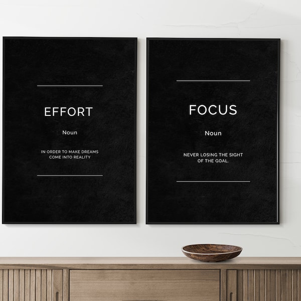 Focus Motivational Poster - Etsy