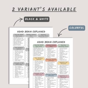 ADHD Brain Explained Cheatsheet, Neurodivergent Support Guide, Focus ...
