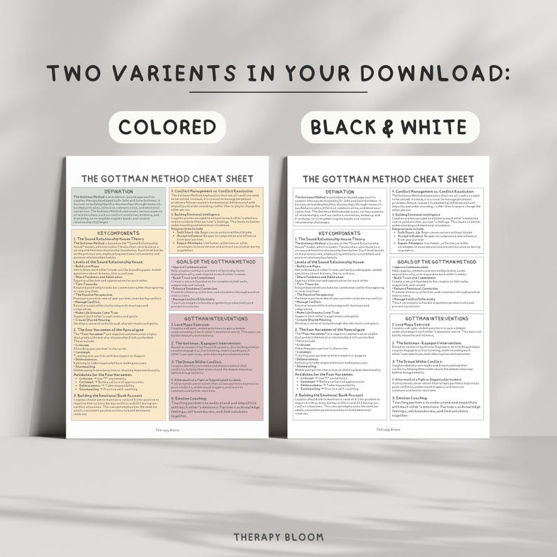 Gottman Method Cheat Sheet for Couples Therapy (printable PDF) - Etsy