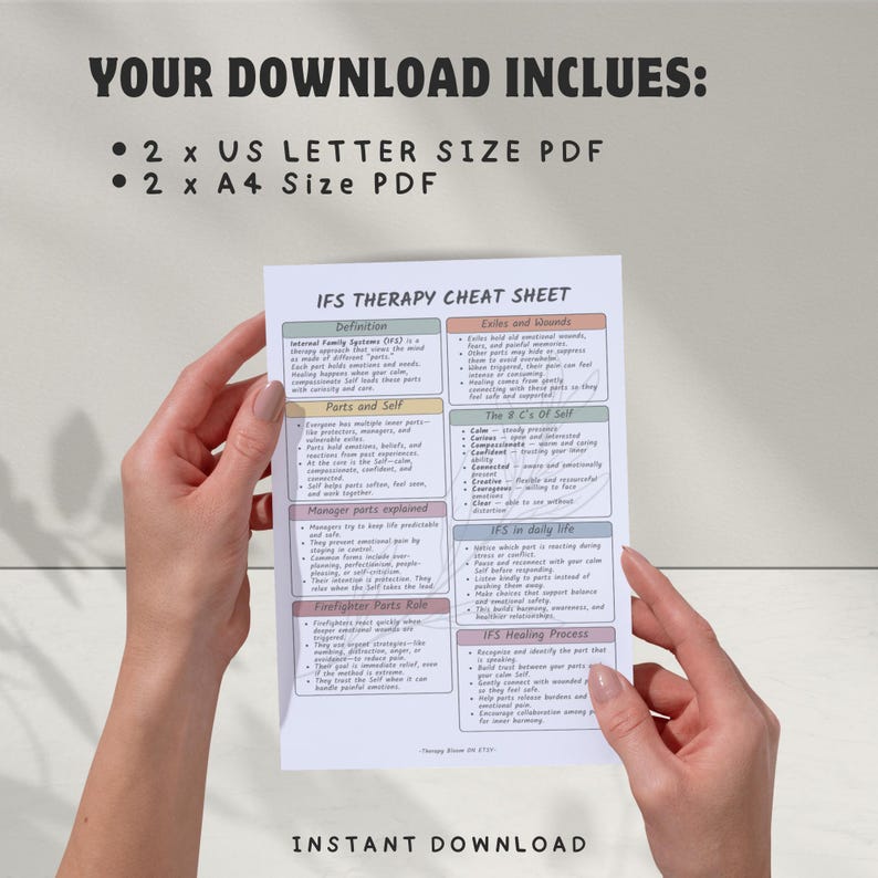 IFS Therapy Cheat Sheet, Inner Healing Guide (digital Download) - Etsy