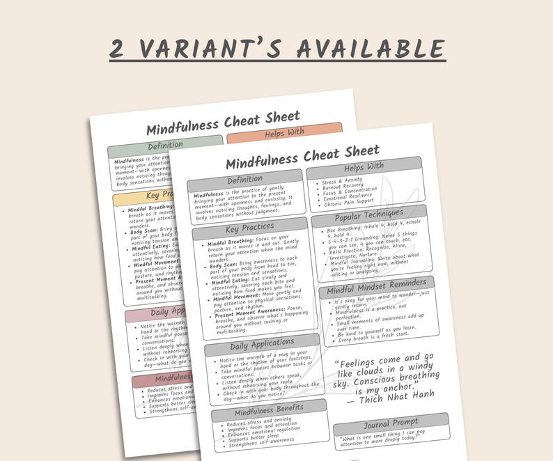 Mindfulness Cheat Sheet, Meditation Guide, Mental Health Tool, Coping ...