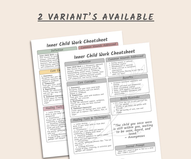 Inner Child Work Cheatsheet, Reparenting Guide, Childhood Trauma ...