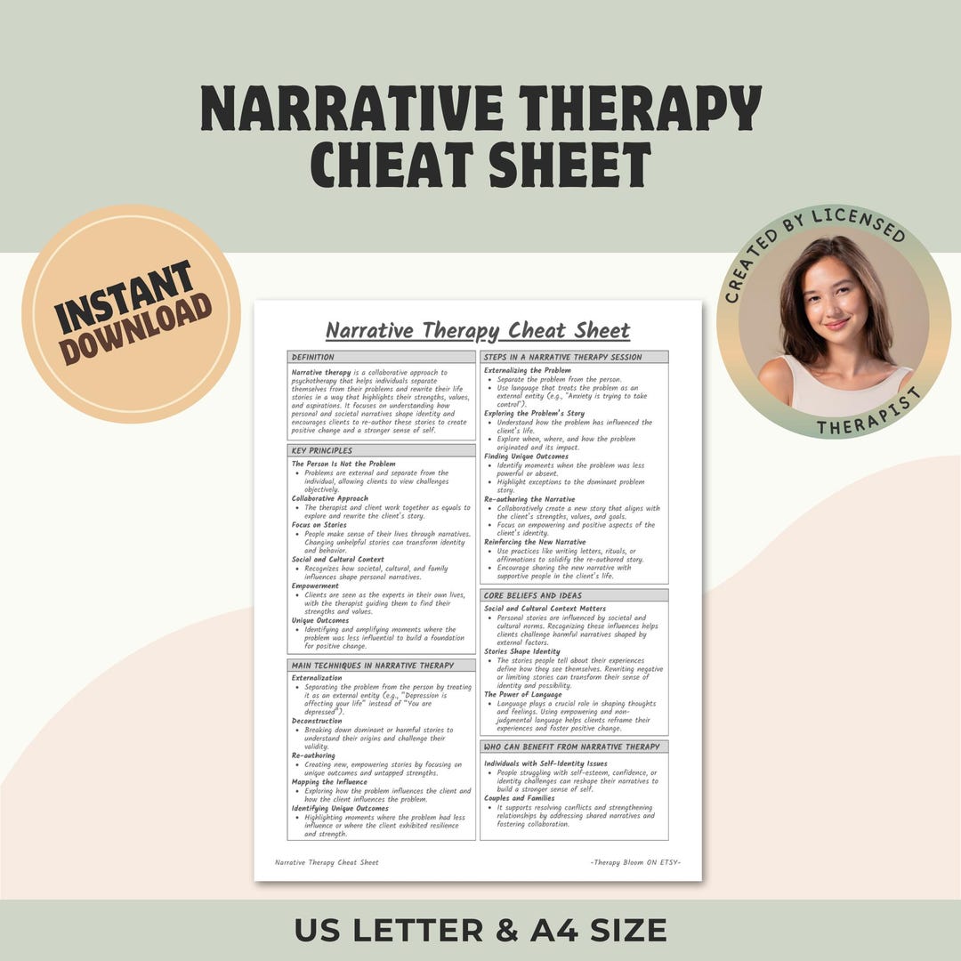 Narrative Therapy Cheat Sheet: Counseling Reference Guide (PDF) - Etsy