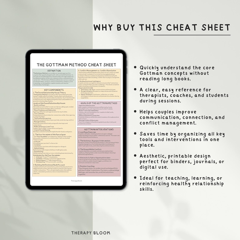 Gottman Method Cheat Sheet for Couples Therapy (printable PDF) - Etsy UK