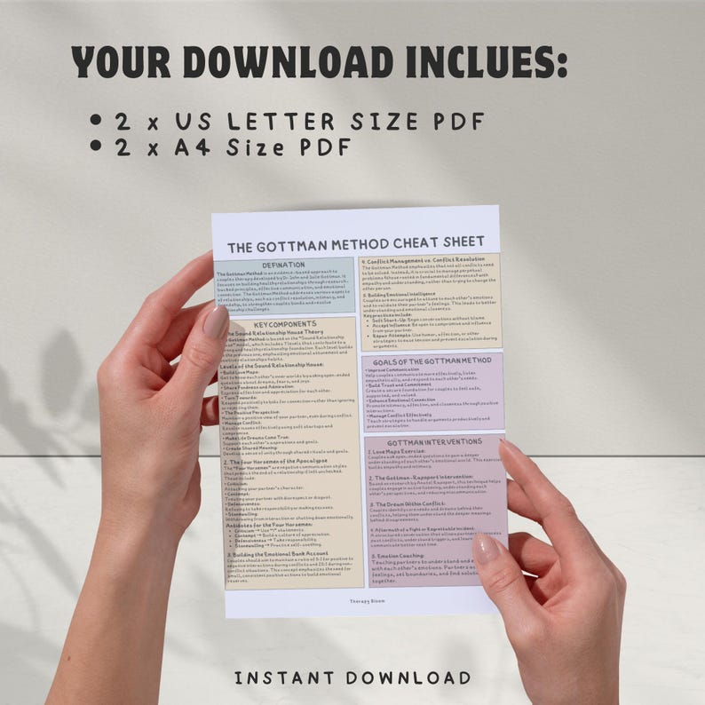 Gottman Method Cheat Sheet for Couples Therapy (printable PDF) - Etsy