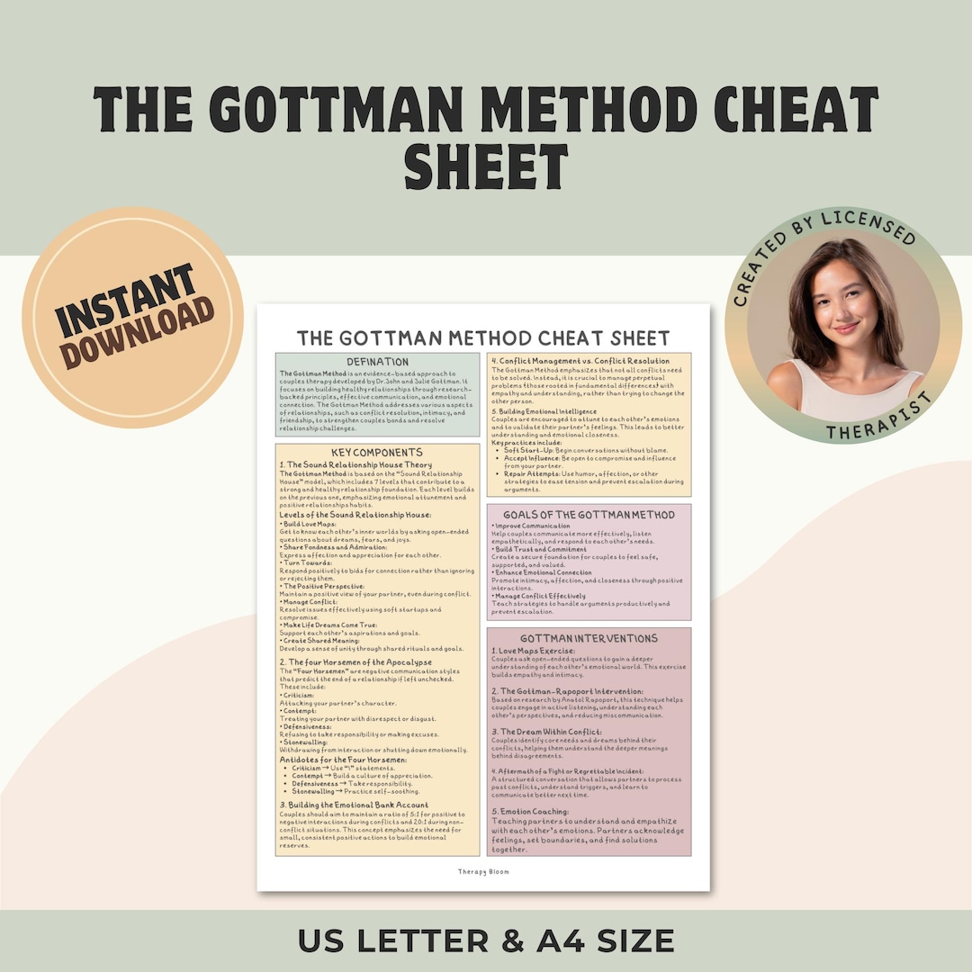 Gottman Method Cheat Sheet for Couples Therapy (printable PDF) - Etsy