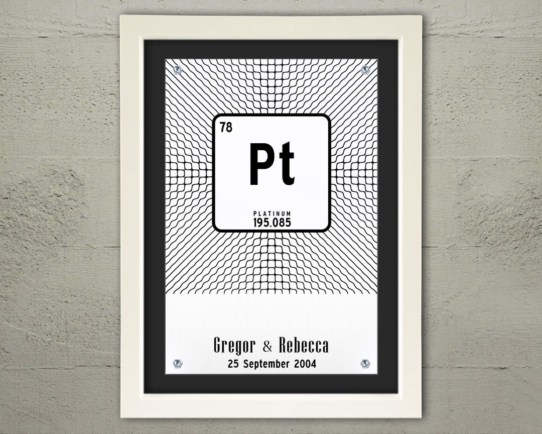 Platinum Anniversary Metal Print, Periodic Table Element Sign, 20th ...