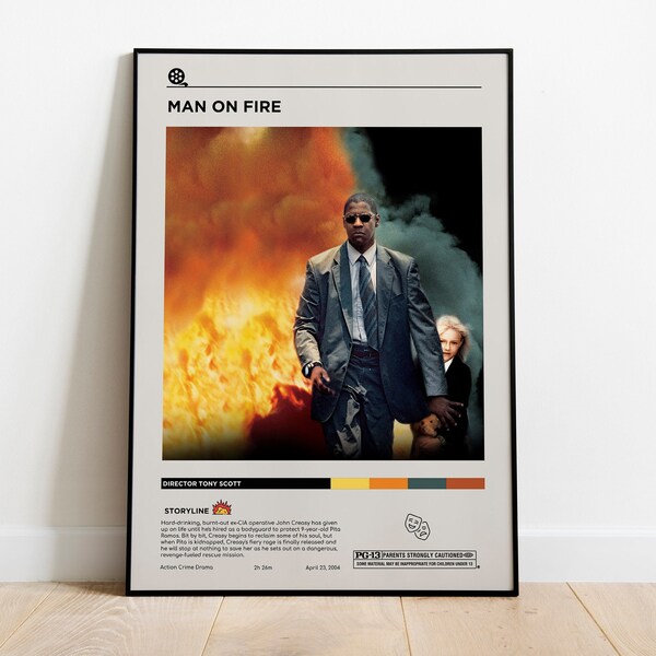 Man on Fire - Etsy