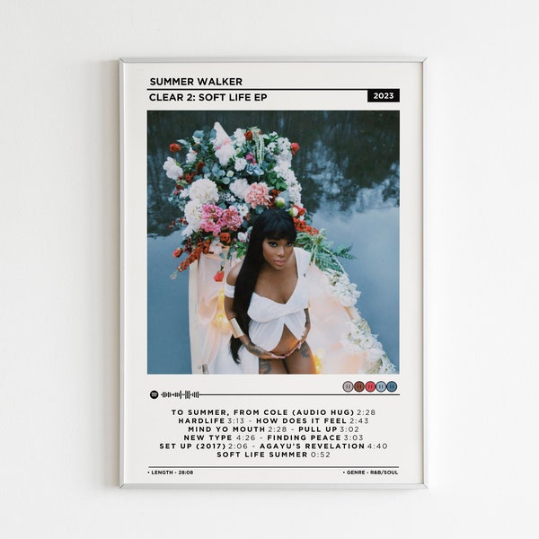 Summer Walker Album Cover Poster - Etsy New Zealand