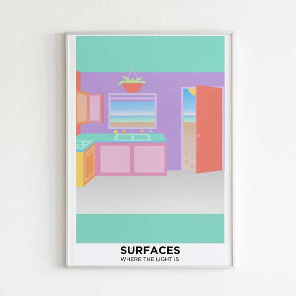 Surfaces Album Covers Poster - Etsy