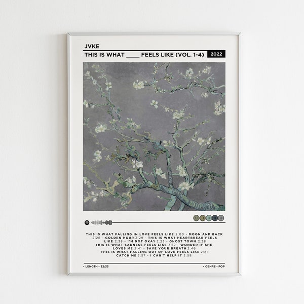 Jvke Album Poster - Etsy Canada