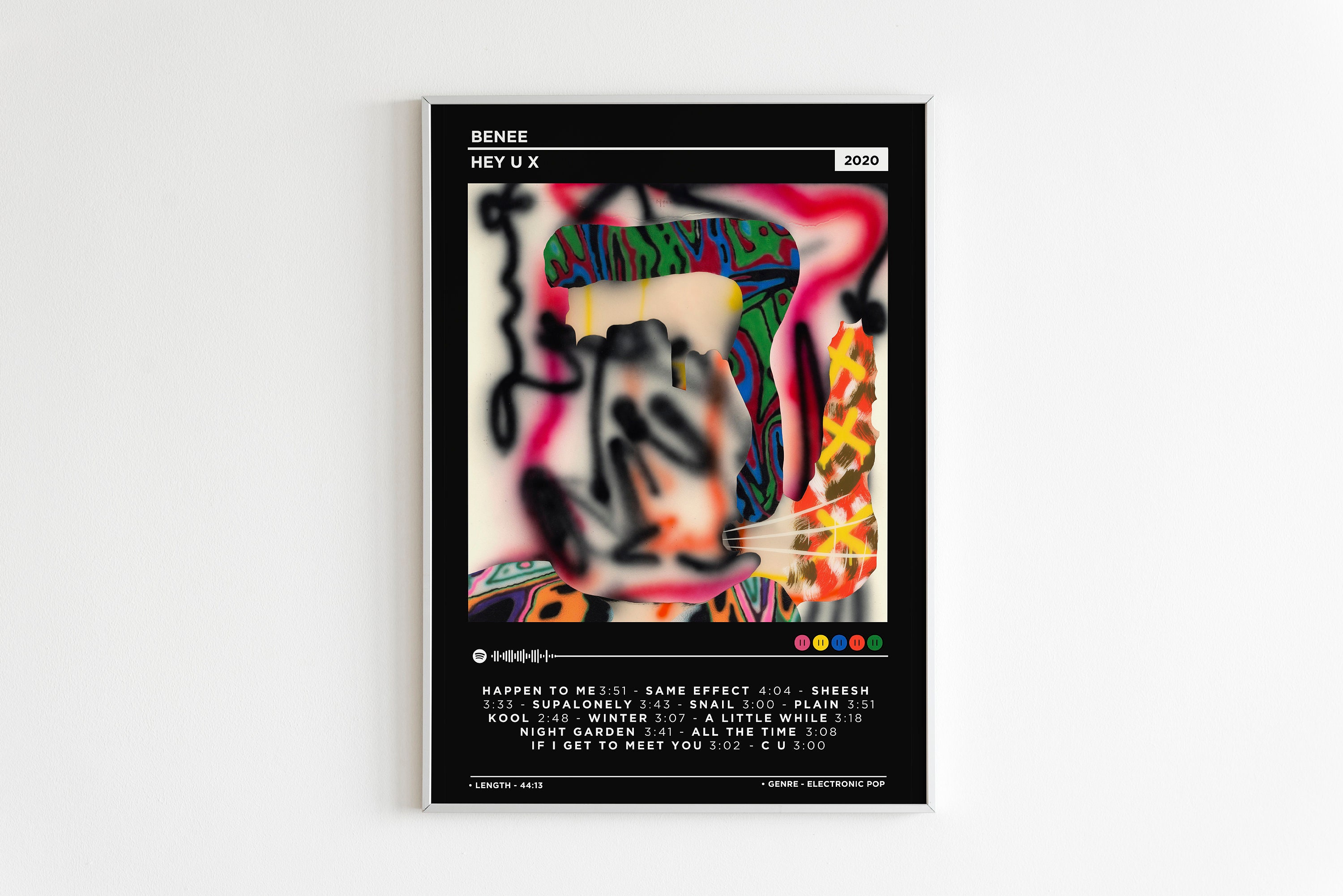 Benee - Hey U X Album Poster / Benee Poster / Album Cover Poster ...