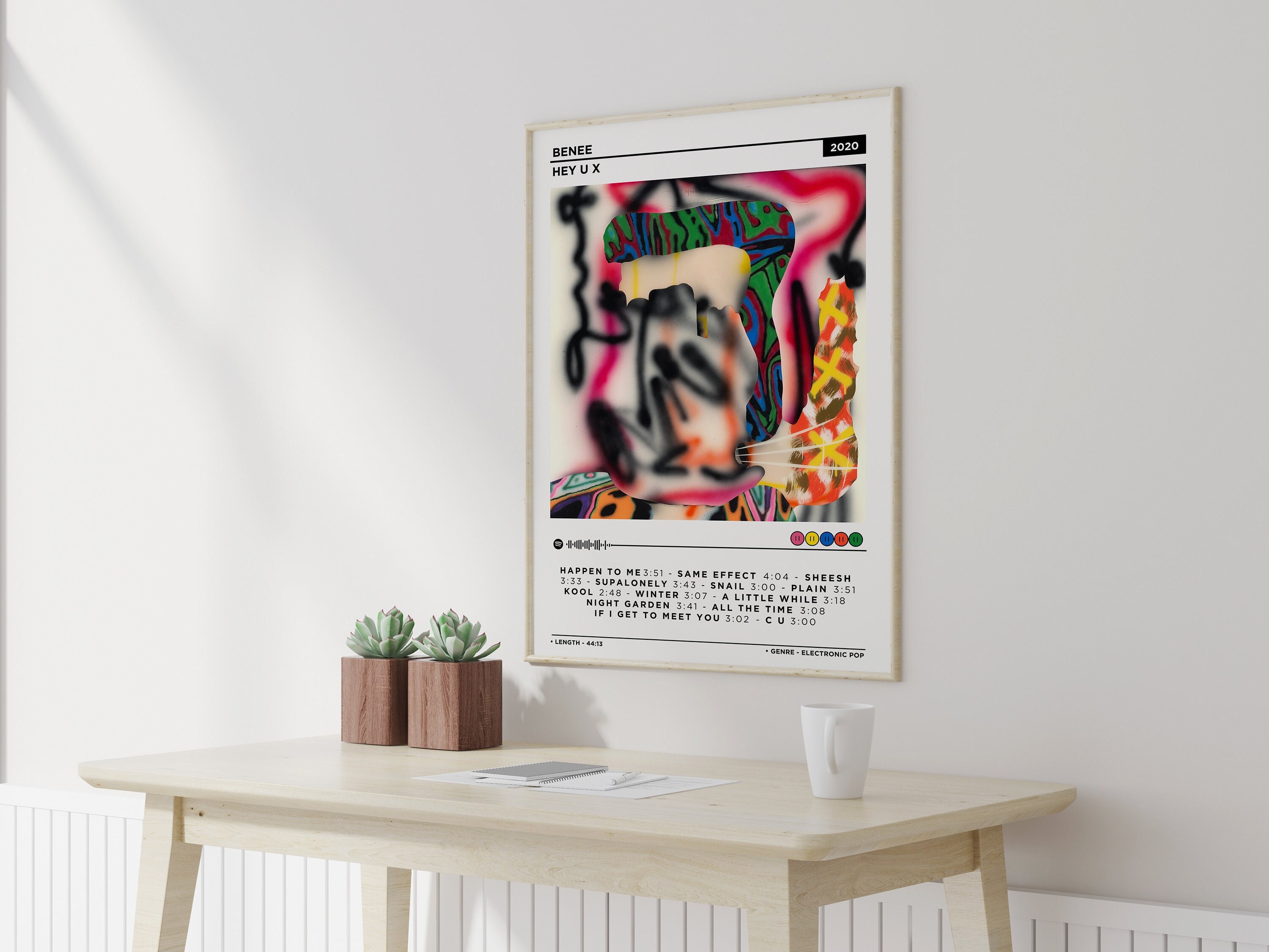 Benee - Hey U X Album Poster / Benee Poster / Album Cover Poster ...