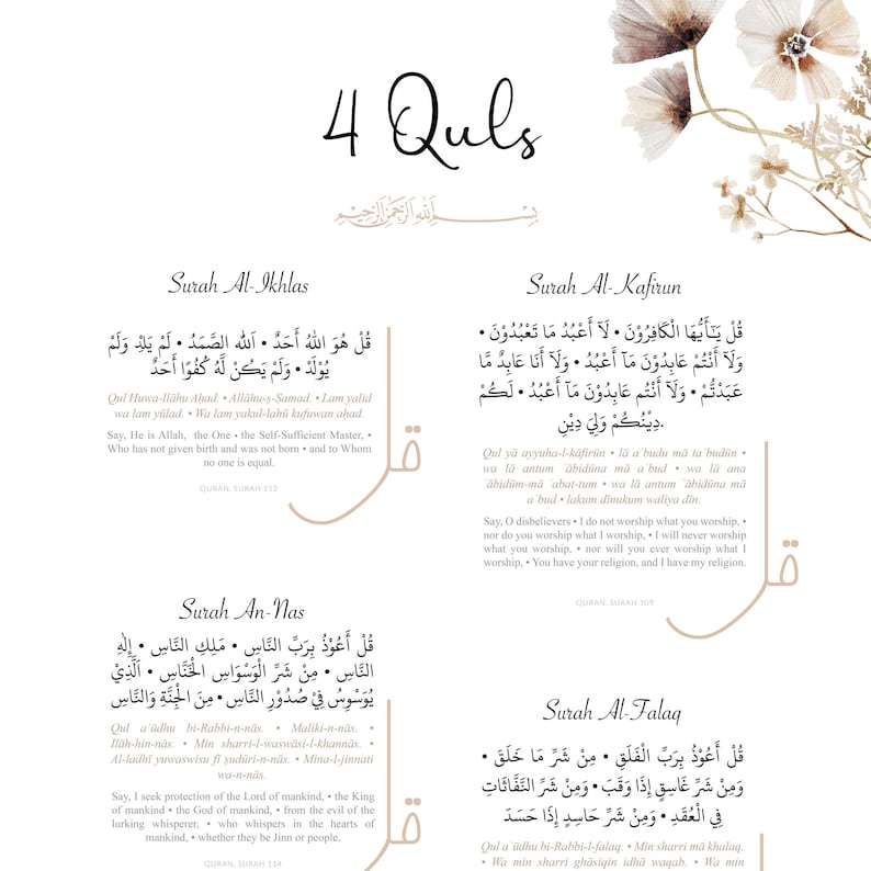 Printable Islamic Wall Art, Set of 2 Ayatul Kursi & Four Quls Quran ...