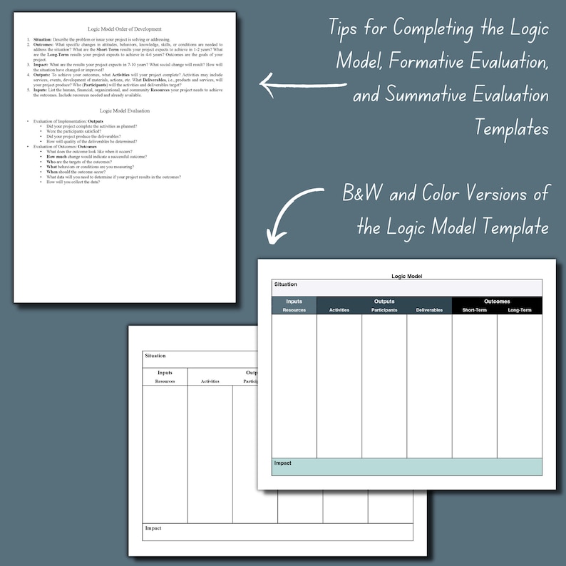 Logic Model & Evaluation Templates | Project Planning | Nonprofit ...