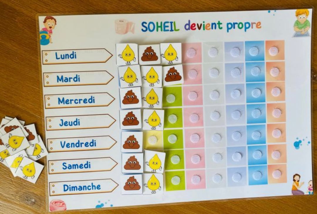 Kit, Personalized Cleanliness Motivation Chart Sheet - Etsy