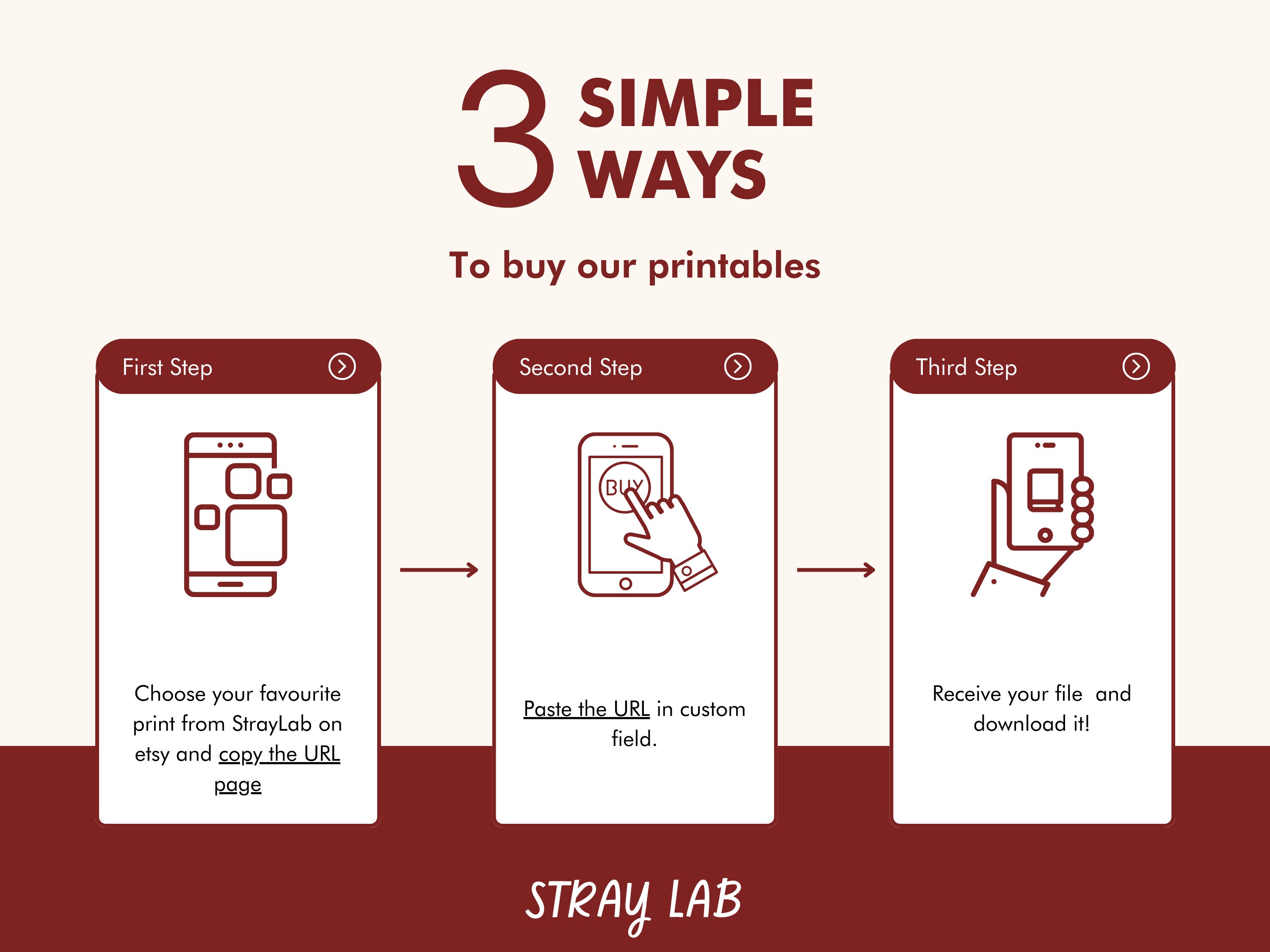 PRINTABLE POSTER From Stray Lab Collection - Etsy