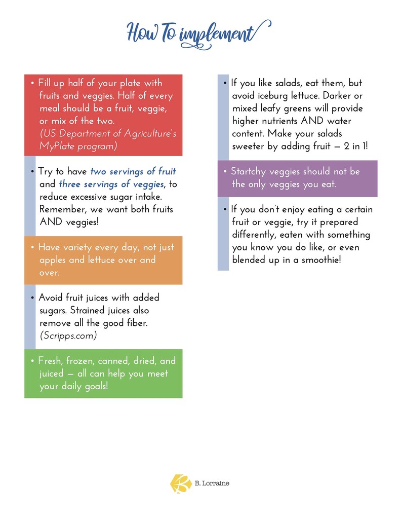 Weekly Fruit and Veggie Tracker, Printable Eating Log for Women ...