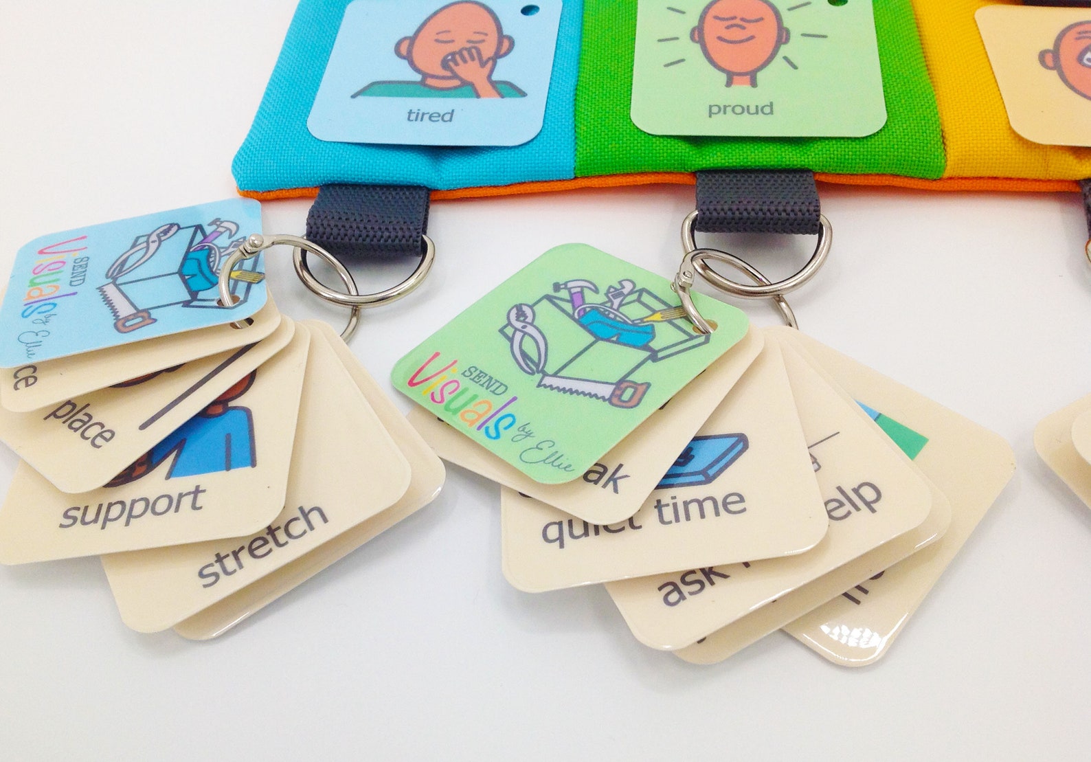 The Zones of Regulation Framework Inspired Kit. Feelings and - Etsy UK