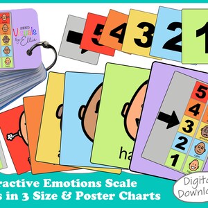 5 Point Scale Emotions Feelings Chart. Behaviour Management Autism ...